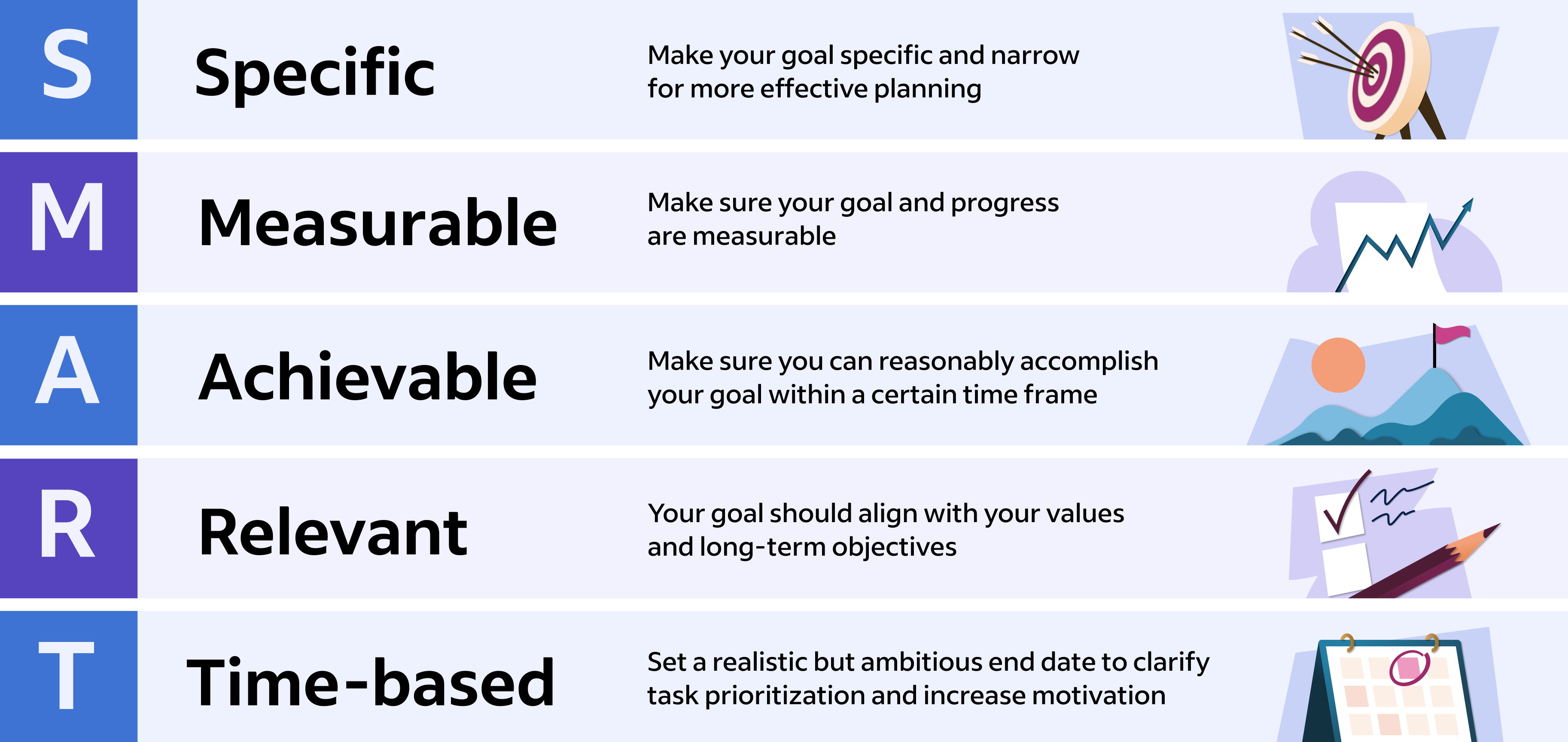 Career Development: 2024 Guide For Professional Growth